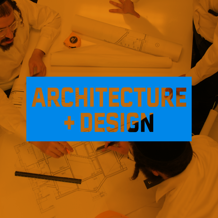 Architecture and Design - Viewpoint